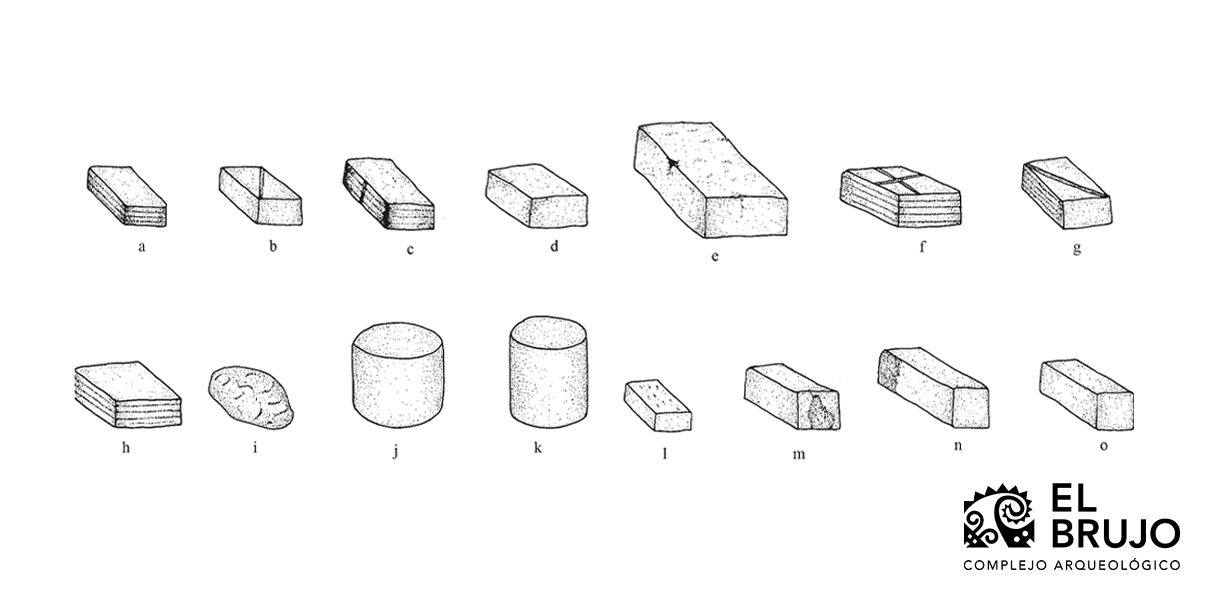 Materiales constructivos prehispánicos: adobes en El Brujo | El Brujo