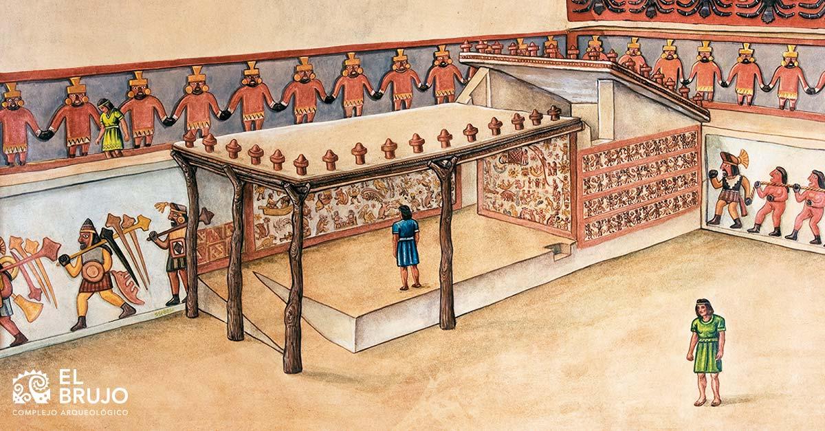 ¿Cuál es el origen de la cultura Mochica? Conoce todo sobre esta ...