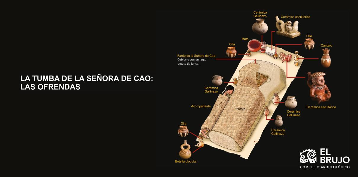 La tumba de la Señora de Cao: ¿Qué objetos se encontraron en su ...