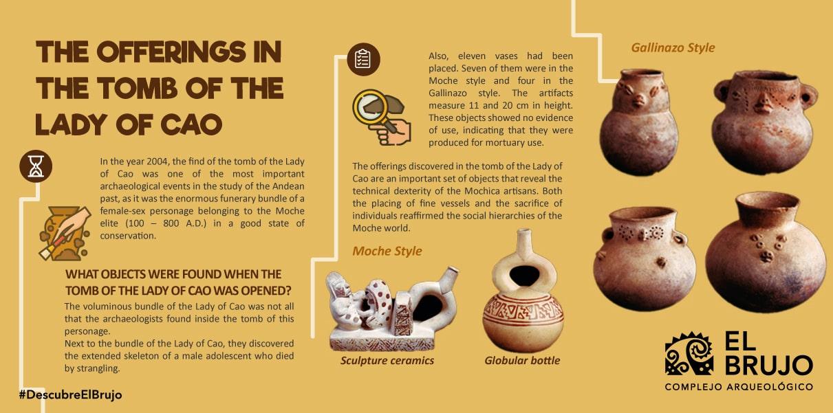 Historia de la Señora de Cao. Resumen para niños - El Brujo